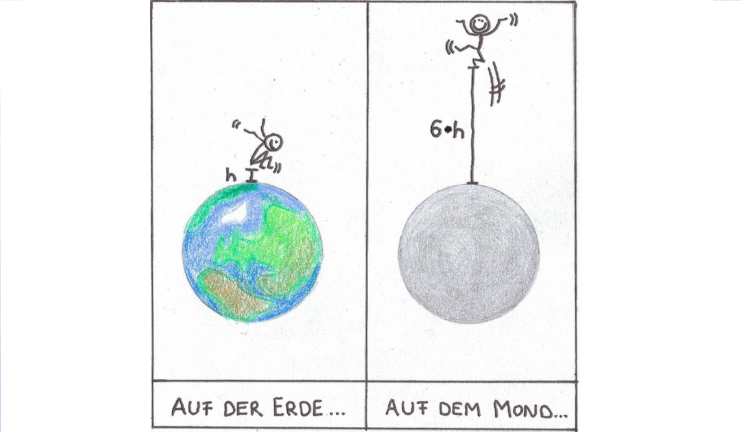 115. Impuls: Schwerkraft auf dem Mond — DPG